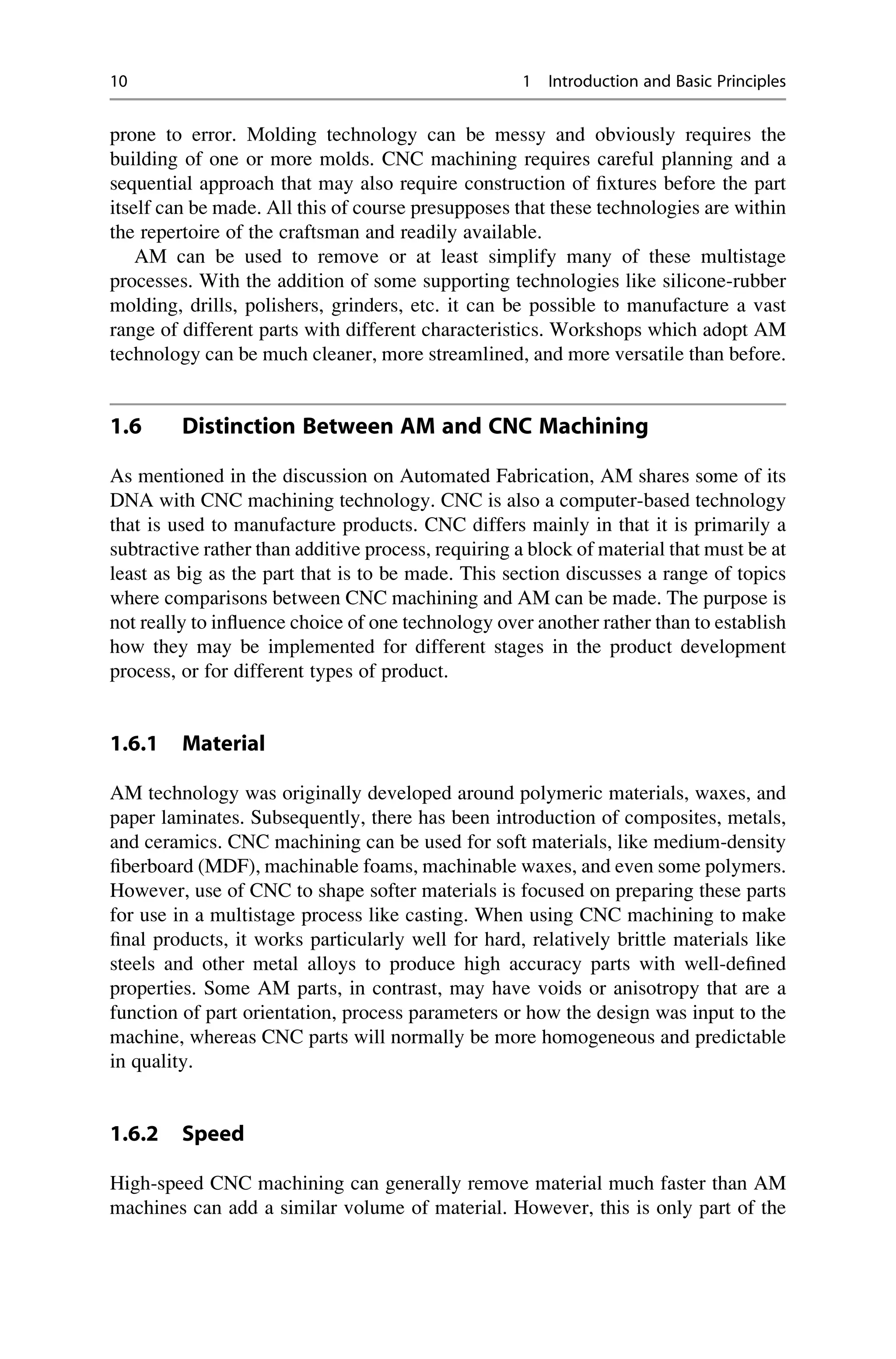 1. Additive manufacturing.pdf