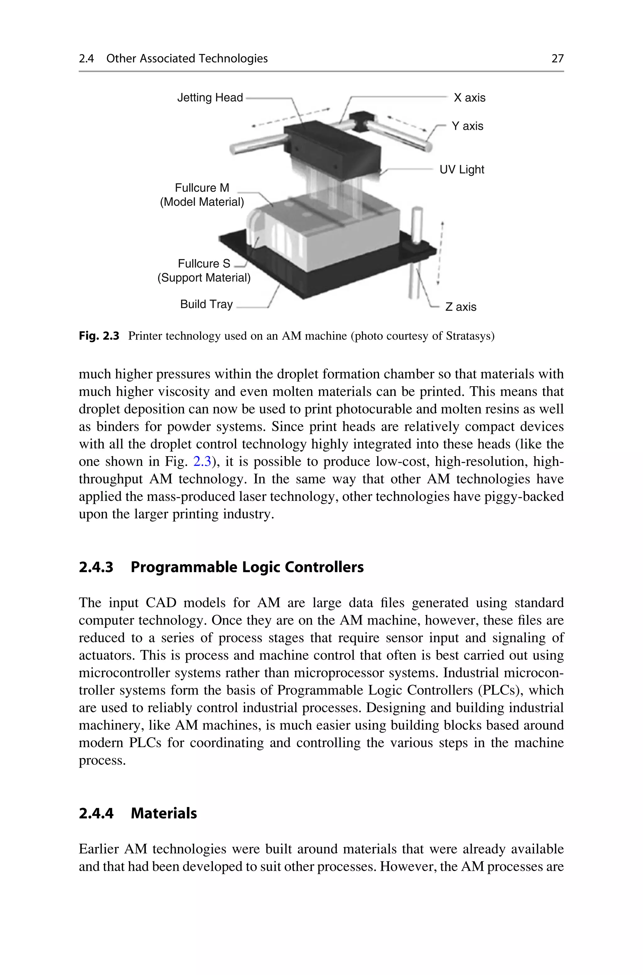 1. Additive manufacturing.pdf