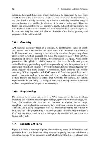 1. Additive manufacturing.pdf