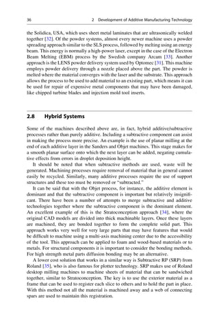 1. Additive manufacturing.pdf