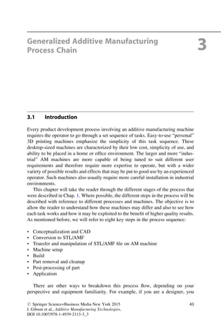 1. Additive manufacturing.pdf