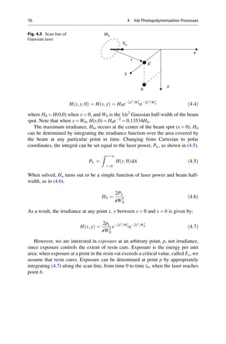 1. Additive manufacturing.pdf