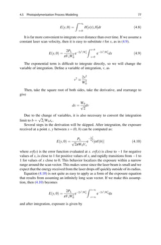 1. Additive manufacturing.pdf