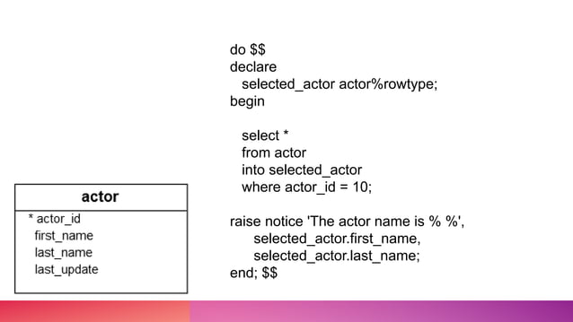 PLPgSqL- Datatypes, Language structure.pptx