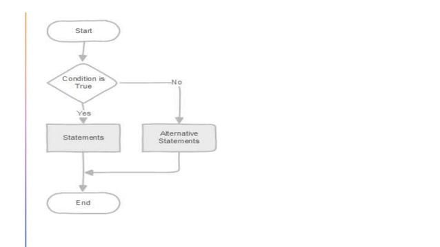 PLPgSqL- Datatypes, Language structure.pptx