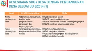 1. SOSIALISASI SDG's Desa.pptx