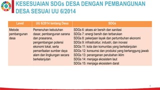 1. SOSIALISASI SDG's Desa.pptx