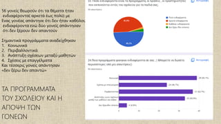 Σχέσεις γονέων- σχολείου - παρουσίαση ερευνητικών στοιχείων | PPT