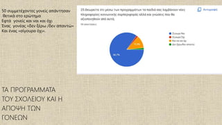 Σχέσεις γονέων- σχολείου - παρουσίαση ερευνητικών στοιχείων | PPT