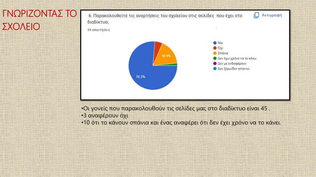 Σχέσεις γονέων- σχολείου - παρουσίαση ερευνητικών στοιχείων | PPT