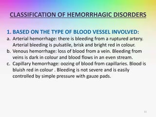 1. HEMORRHAGIC DISORDERS IN CHILDREN my ppt.pptx