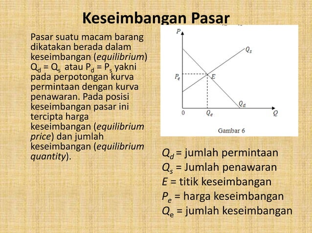 1.-Fungsi-Linear-dalam-Ekonomi.pptx