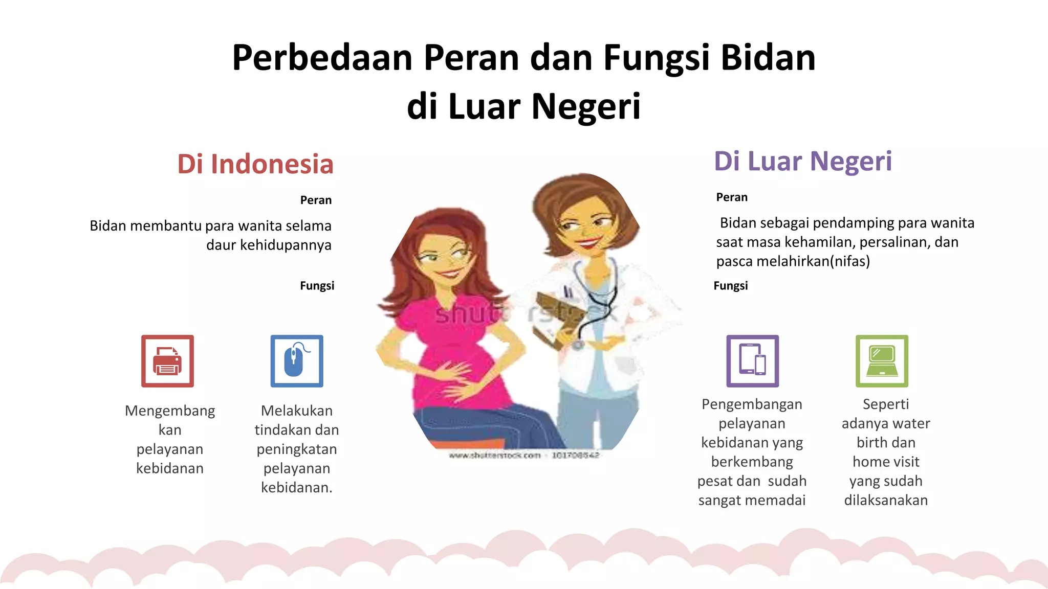1. Peran fungsi bidan.ppt
