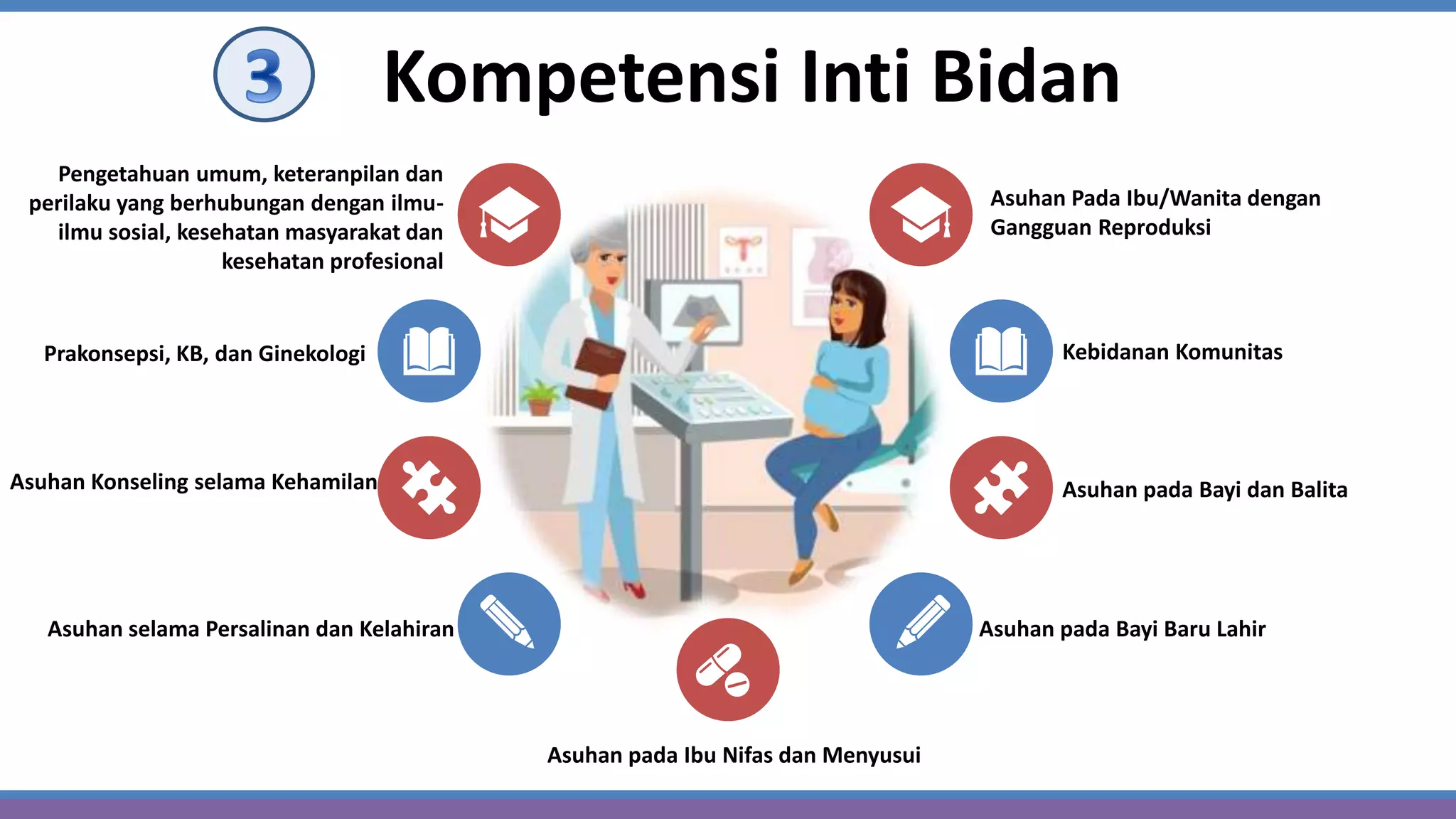 1. Peran fungsi bidan.ppt
