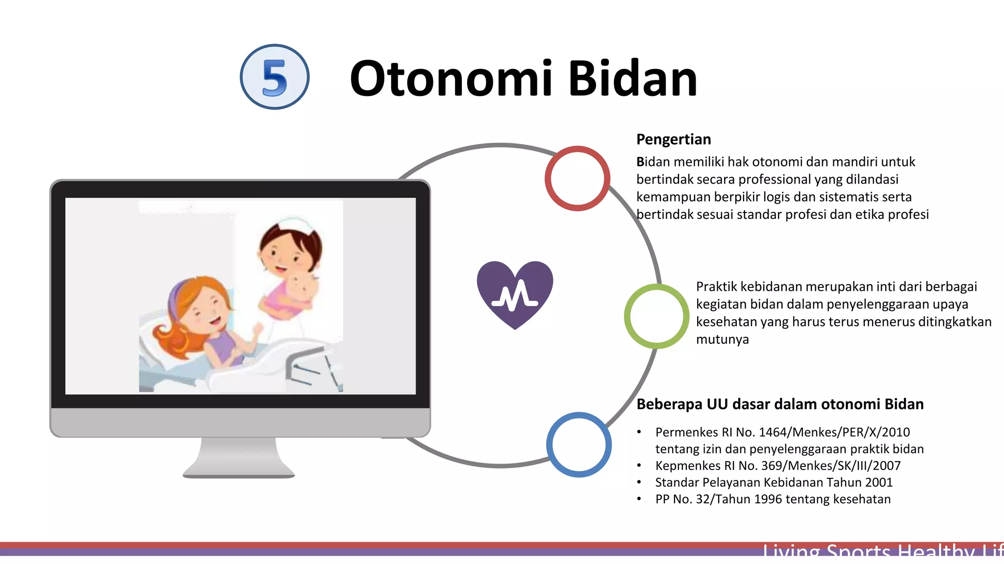 1. Peran fungsi bidan.ppt