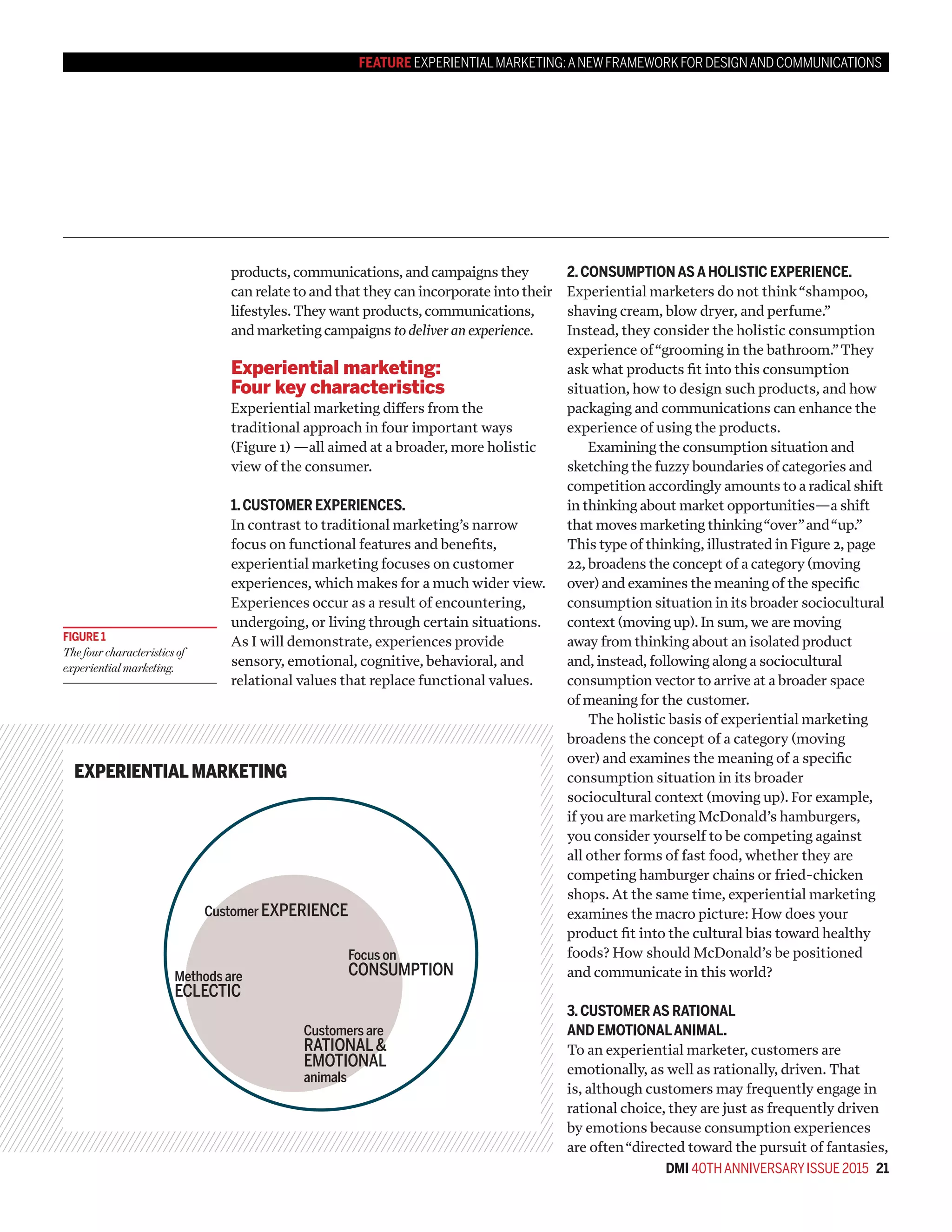 1. Experiential Marketing.pdf