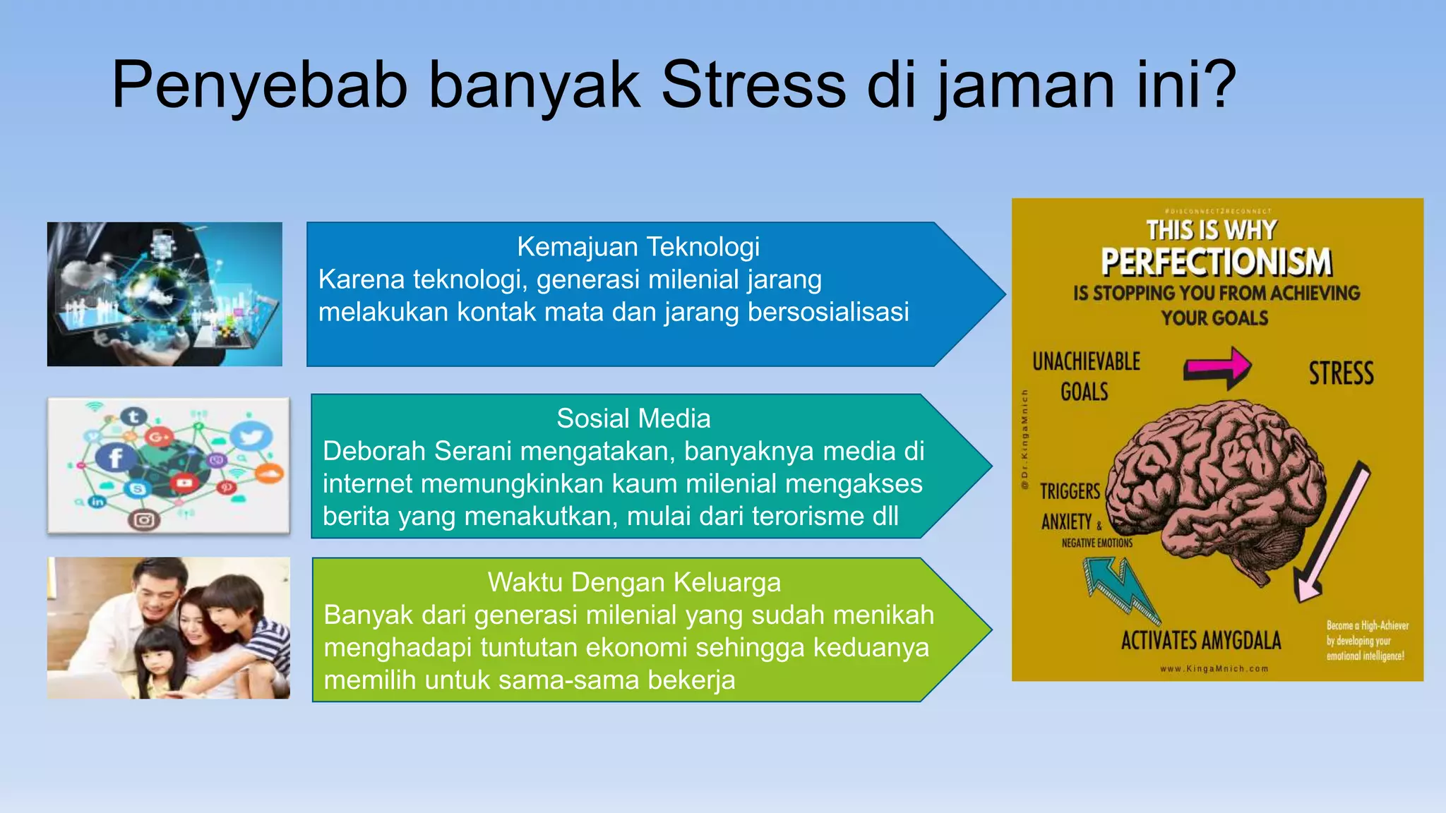 1. Materi Stress Management.pptx