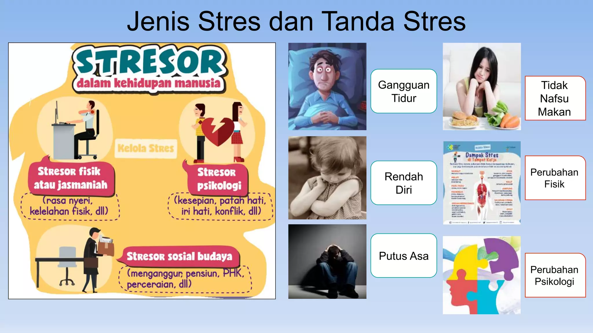 1. Materi Stress Management.pptx