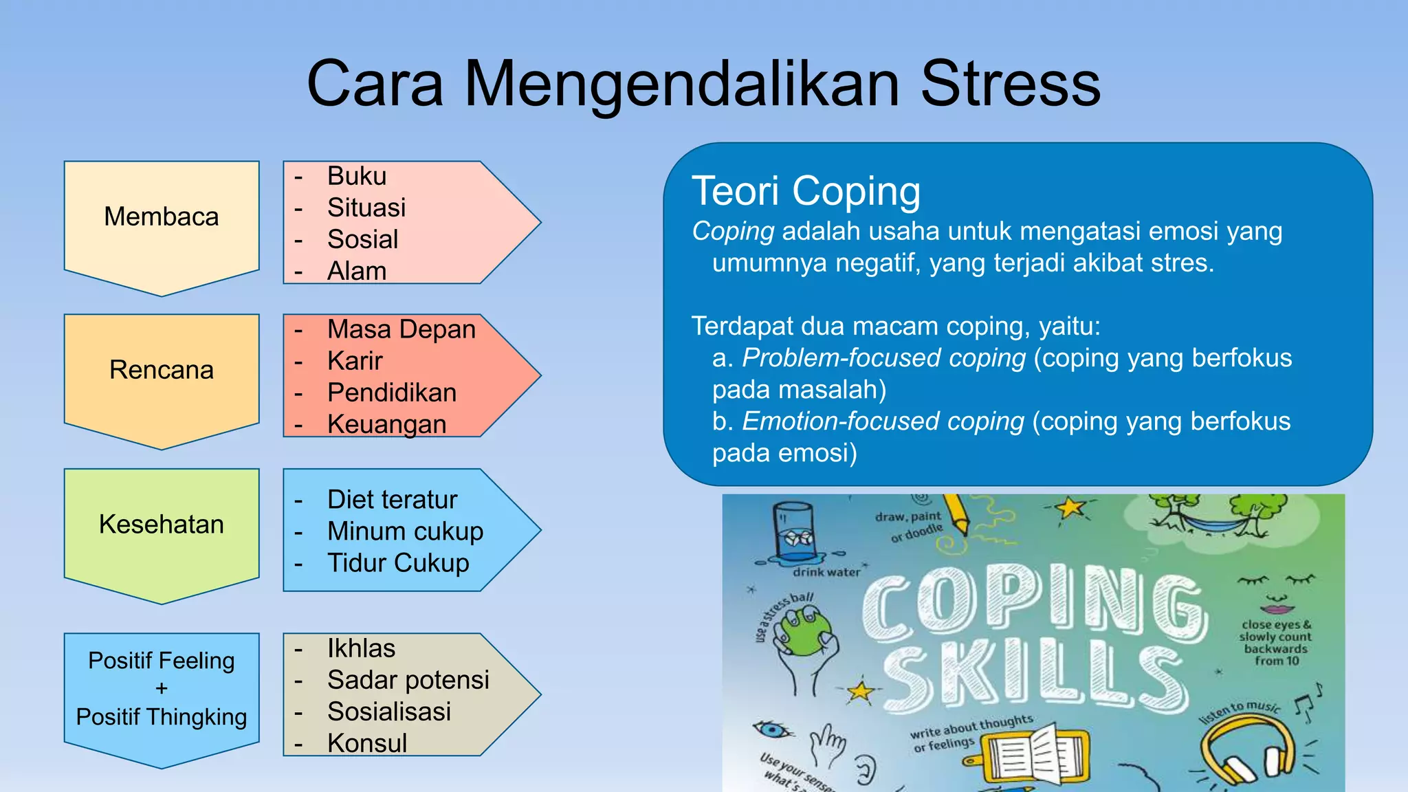 1. Materi Stress Management.pptx