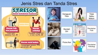 1. Materi Stress Management.pptx