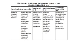 1. Alternative Assessment.pptx