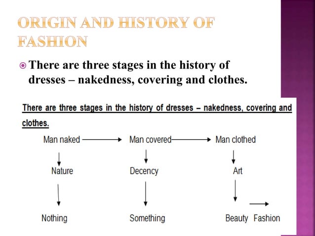 1.1 Origin of fashion.pptx