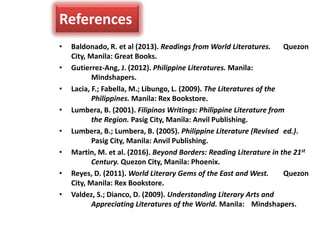 1.0 Introduction.ppt