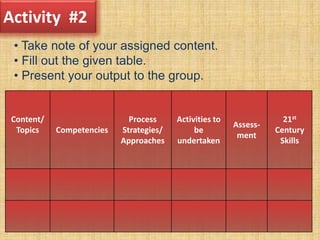 1.0 Introduction.ppt | Secondary Education | Education