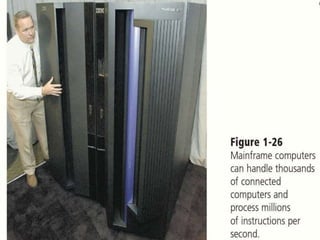 Types of computer.pptx | Free Download