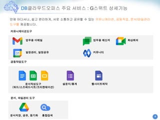 Google Workspace DB클라우드오피스 그룹웨어 소개 | PPT