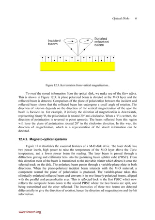 1.optical storage read and write.pdf