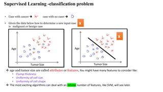 1. Intoduction to ML.pptx