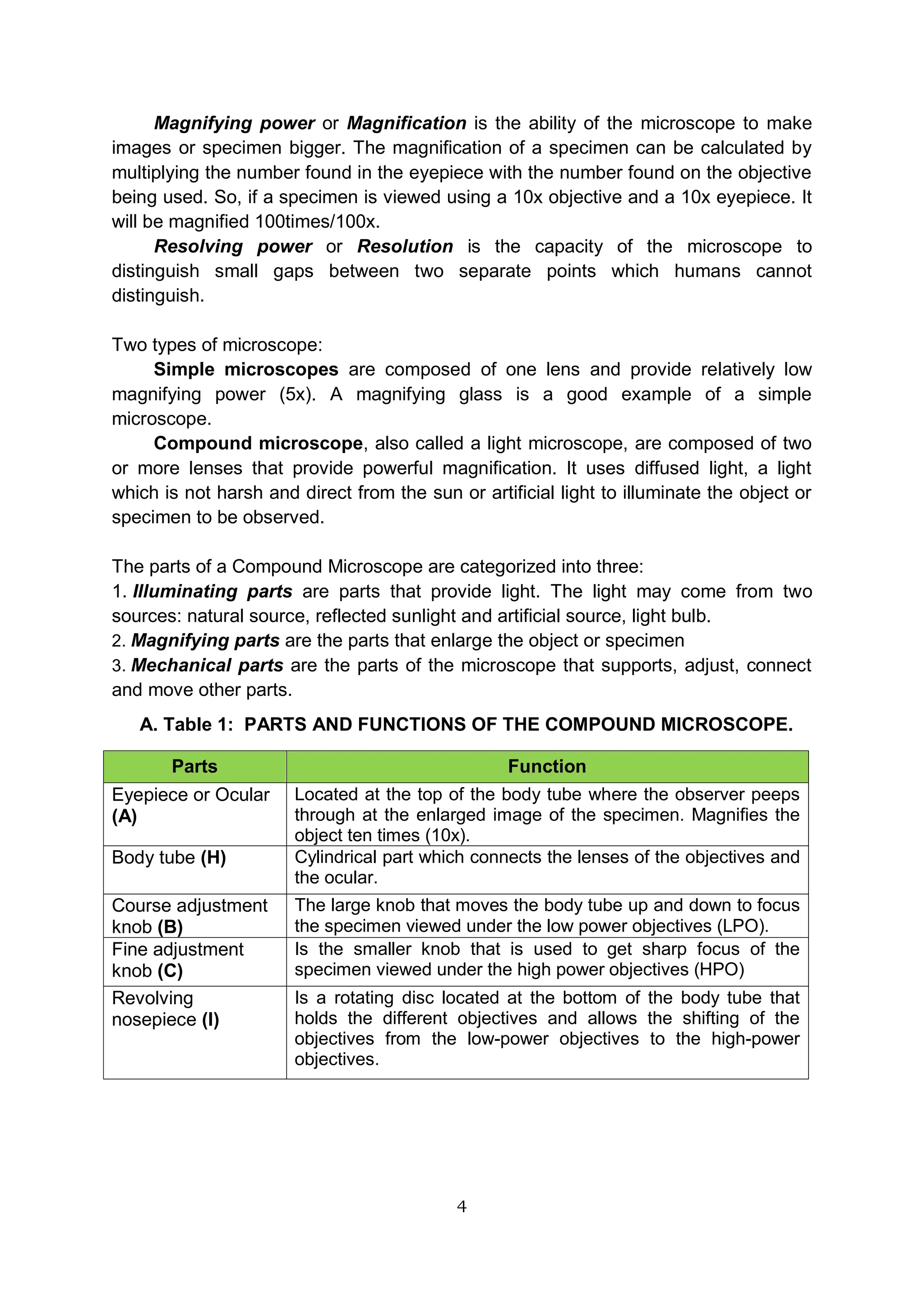 1. Grade-7-Q2-Module-1-Parts-and-Functions-of-the-Compound-Microscope ...