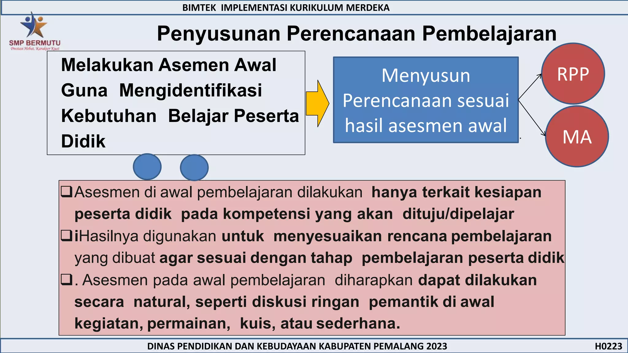 1. BINTEK PEMB & ASS 2023. rev.pptx