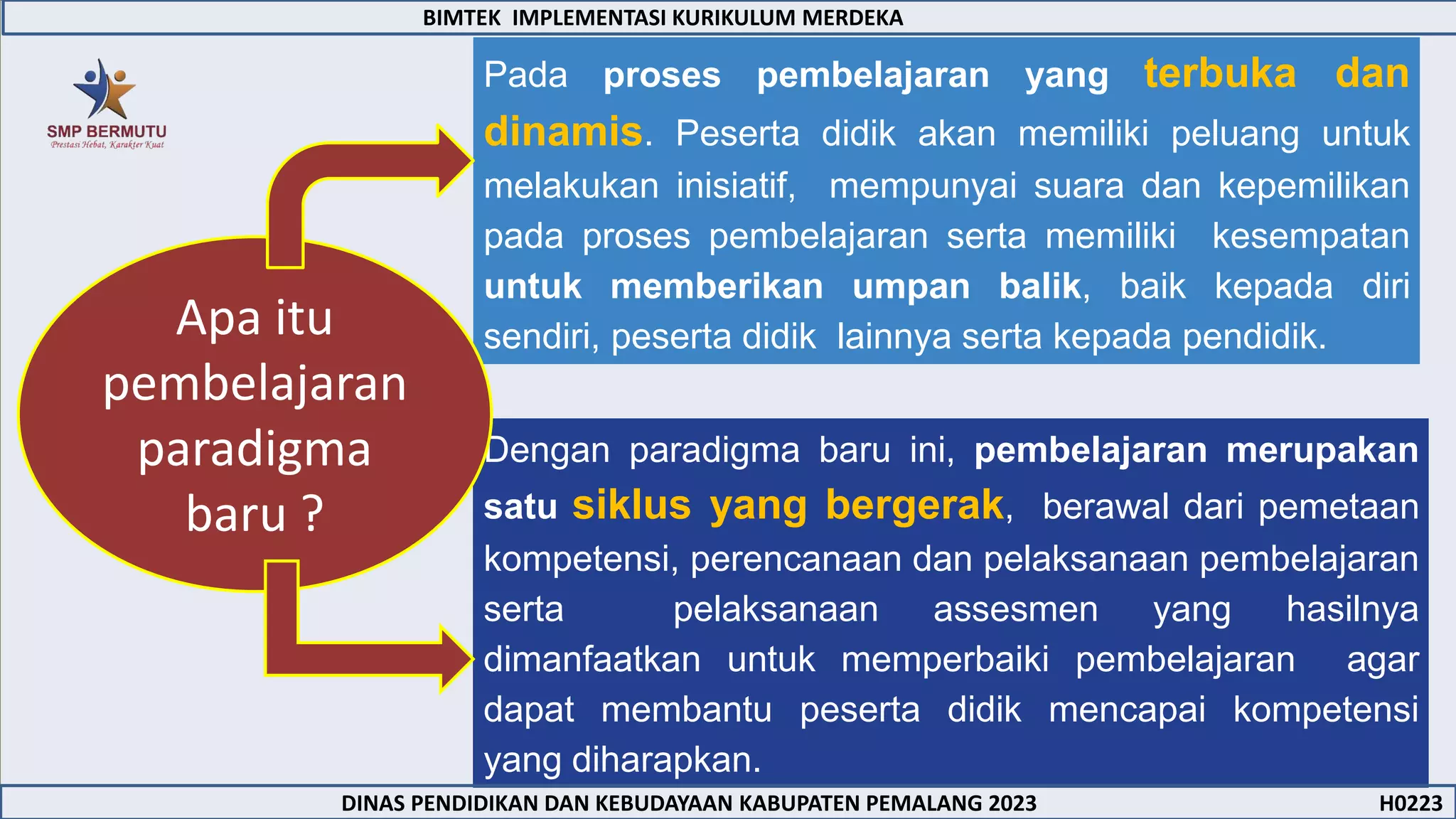 1. BINTEK PEMB & ASS 2023. rev.pptx