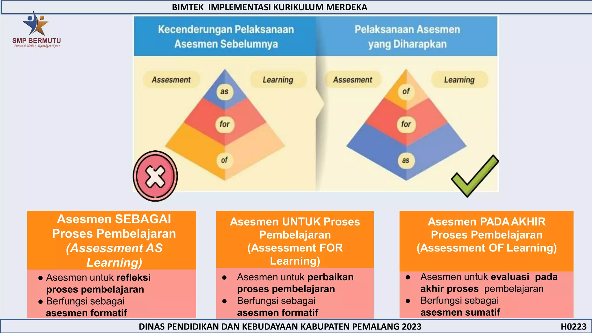 1. BINTEK PEMB & ASS 2023. rev.pptx
