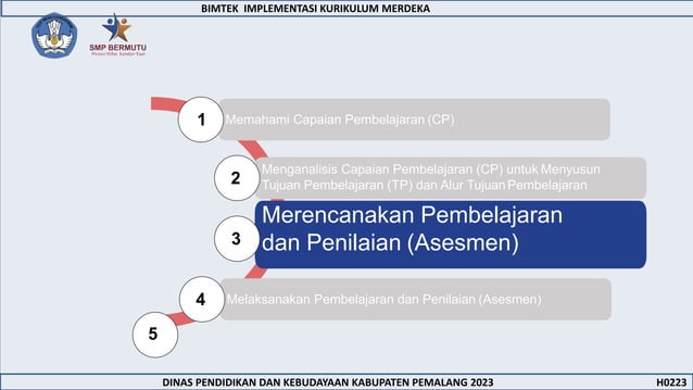 1. BINTEK PEMB & ASS 2023. rev.pptx