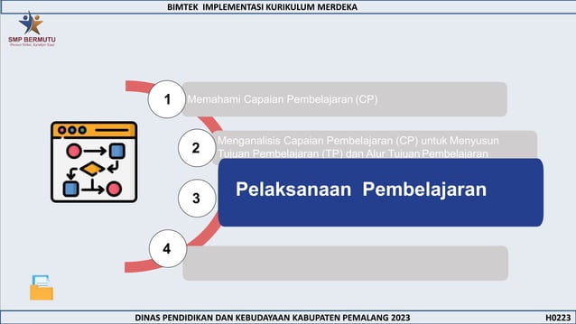 1. BINTEK PEMB & ASS 2023. rev.pptx