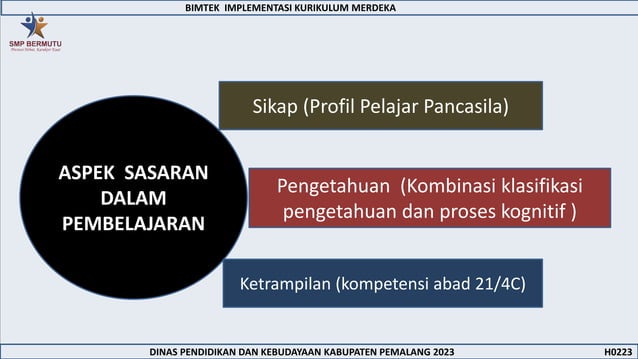 1. BINTEK PEMB & ASS 2023. rev.pptx