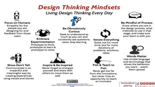 1. Intro - Design Thinking.pdf