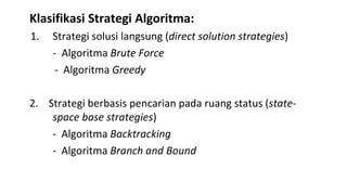 1. Pengantar Strategi Algoritma.pptx