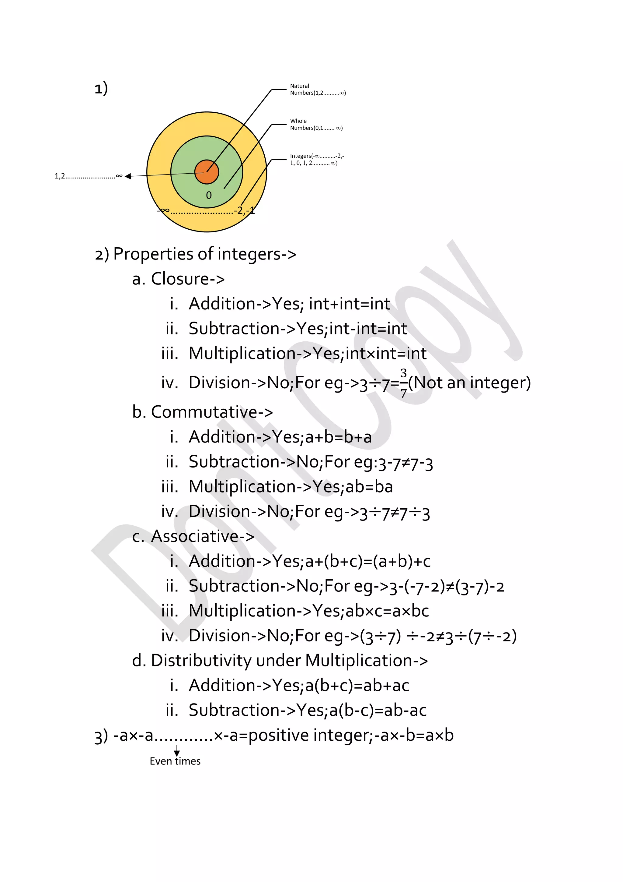 Class 7 Chapter 1 Maths Integers Notes (NCERT) | PDF