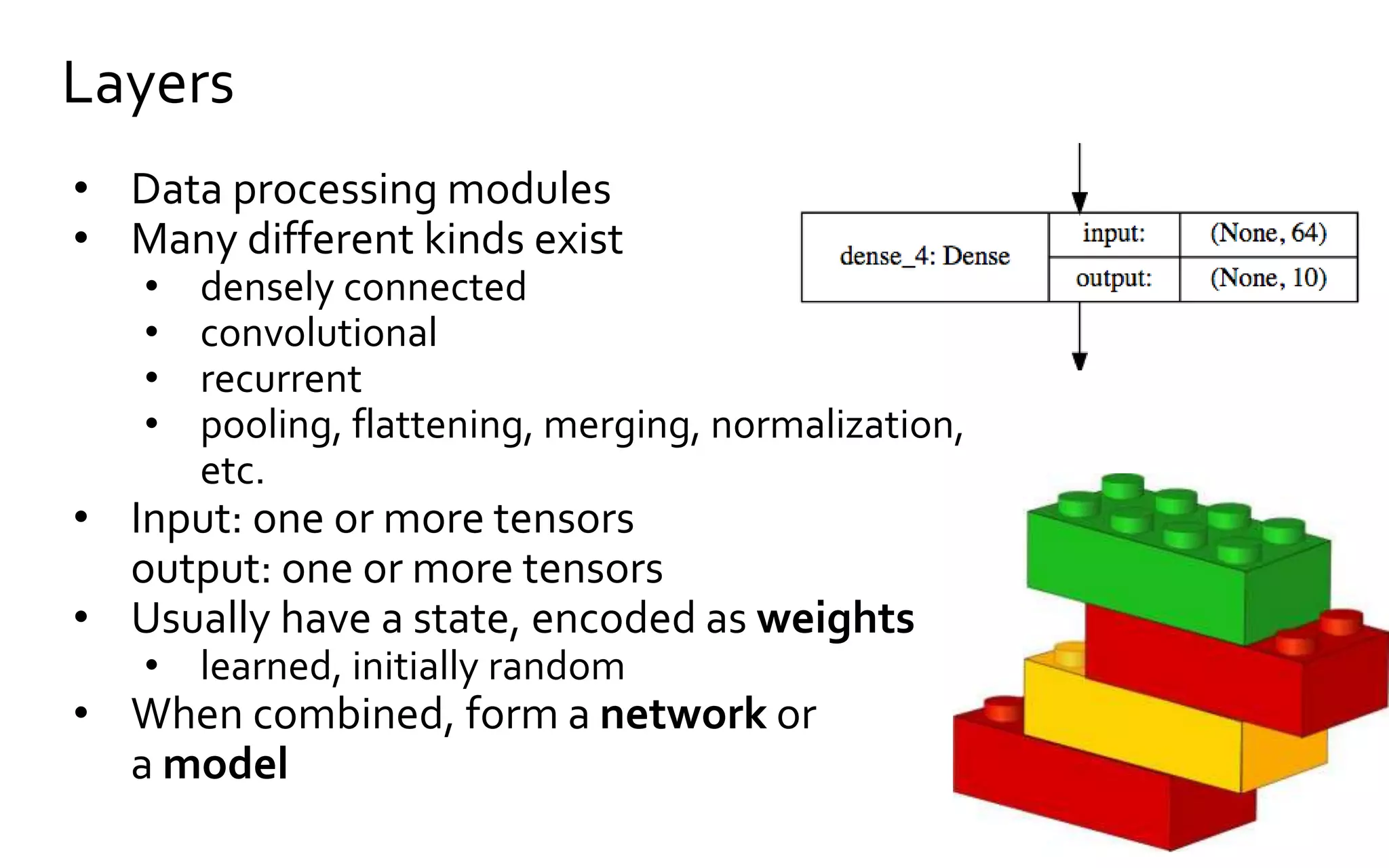 1. Introduction to deep learning.pptx