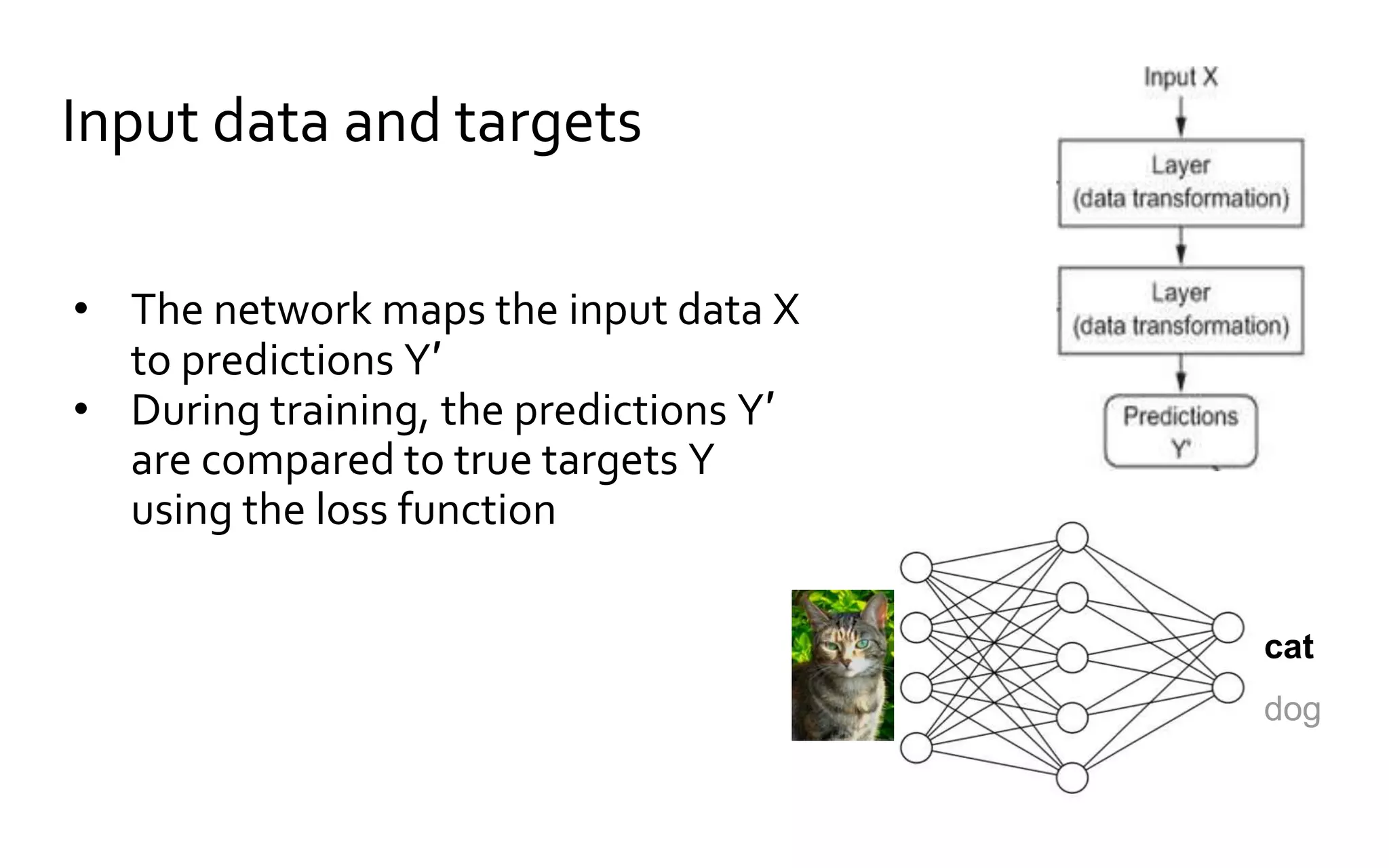 1. Introduction to deep learning.pptx