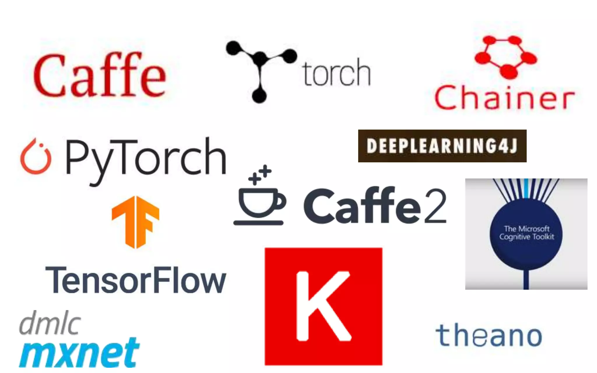 1 Introduction To Deep Learningpptx 0330