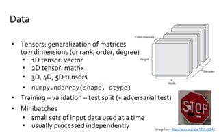 1. Introduction to deep learning.pptx