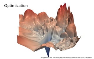 1. Introduction to deep learning.pptx
