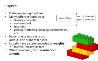 1. Introduction to deep learning.pptx