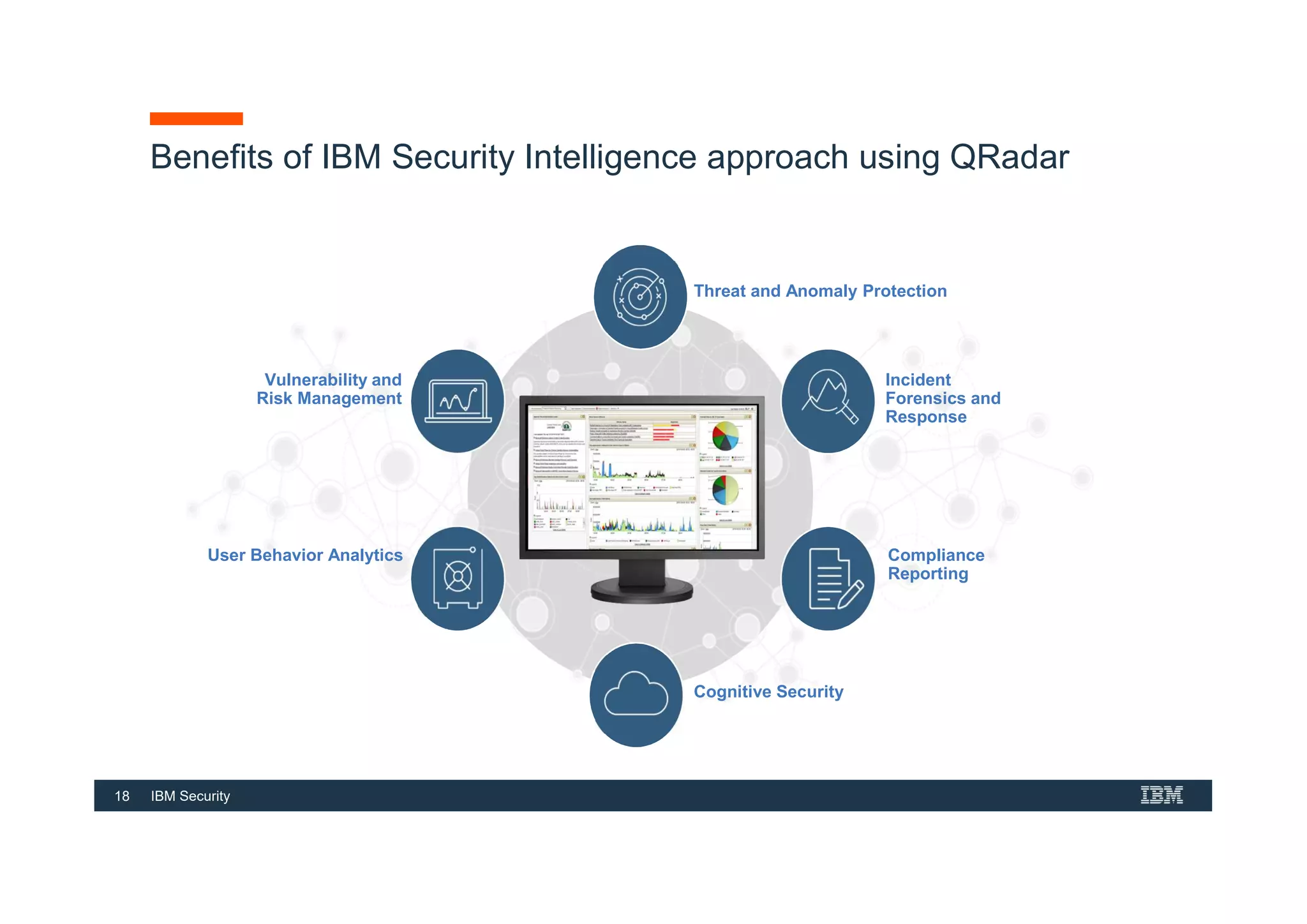 Introduction to QRadar | PDF