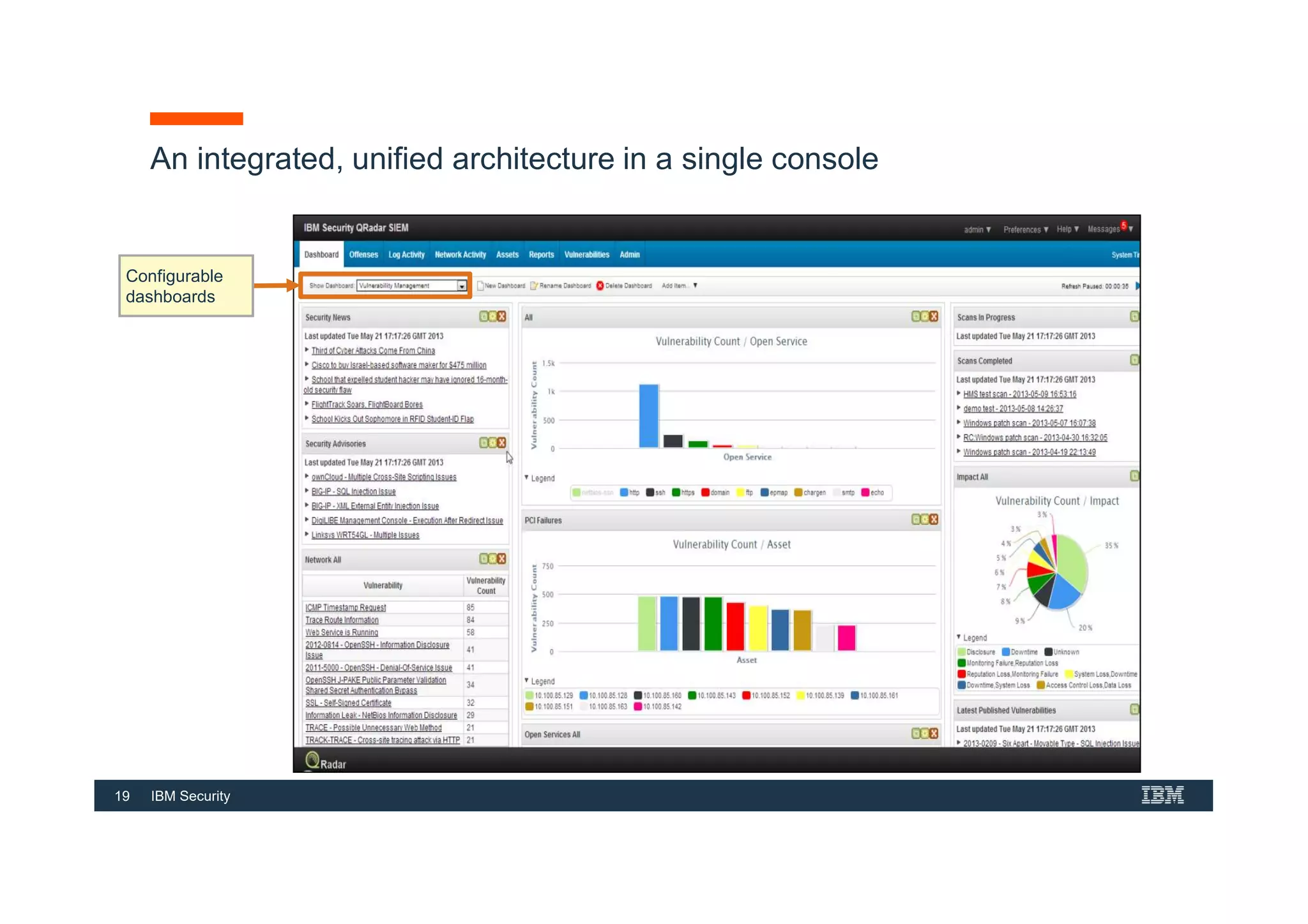 Introduction to QRadar | PDF